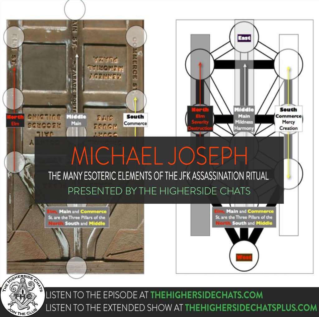 Michael Joseph | The Many Esoteric Elements Of The JFK Assassination ...